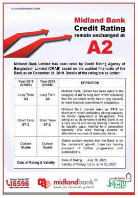 BRANCH – Midland Bank PLC.