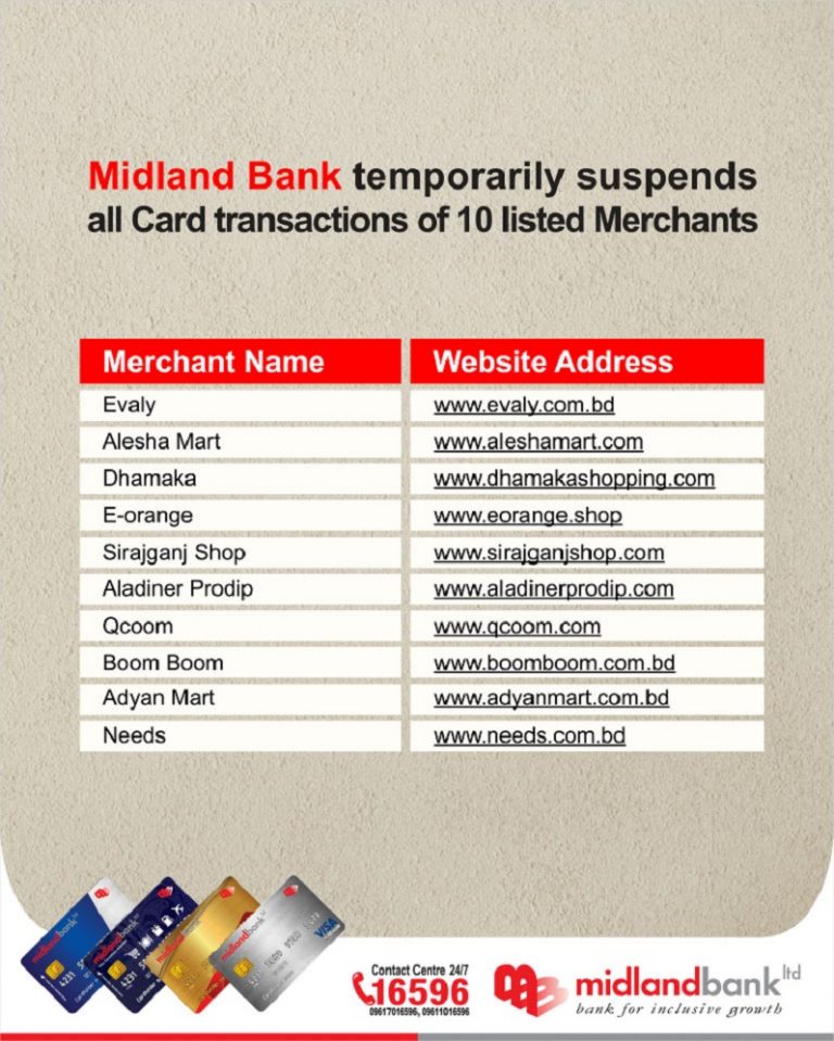 Internet Banking – Midland Bank PLC.