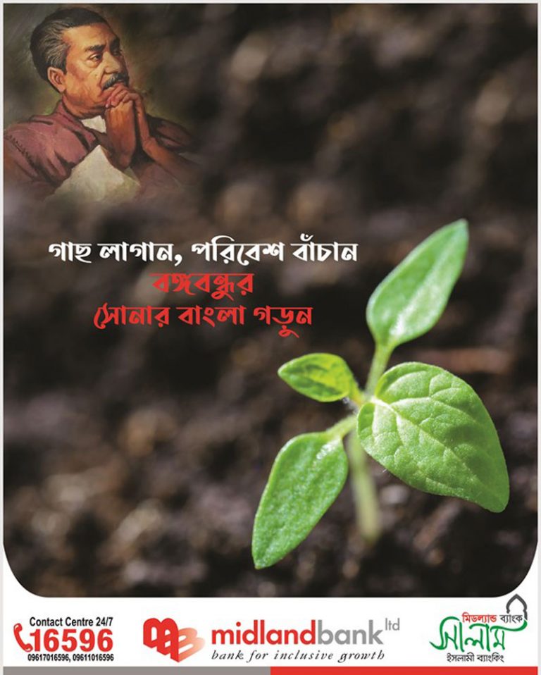 MDB Prepaid Card – Midland Bank PLC.